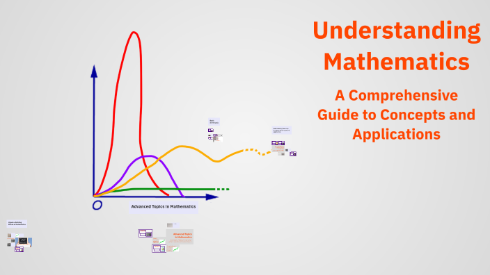 Understanding Mathematics by Leslie on Prezi
