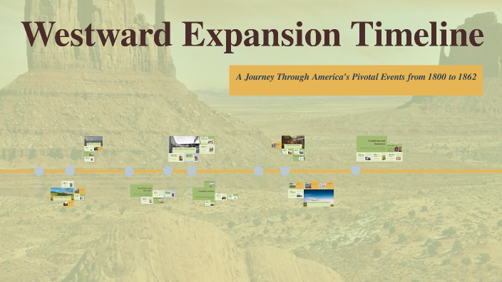 Westward Expansion Timeline by Anthony Darlington on Prezi