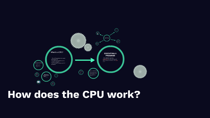 How does CPU work? by John Kat