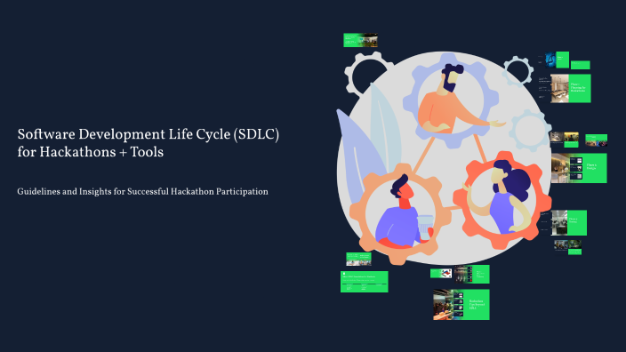 Software Development Life Cycle (SDLC) for Hackathons: A Practical Guide with Uber as an Example ...