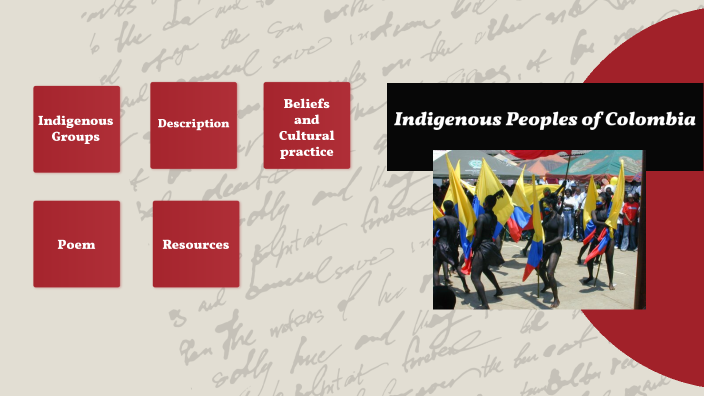 Indigenous Peoples of Colombia by Dearly Bolivar on Prezi