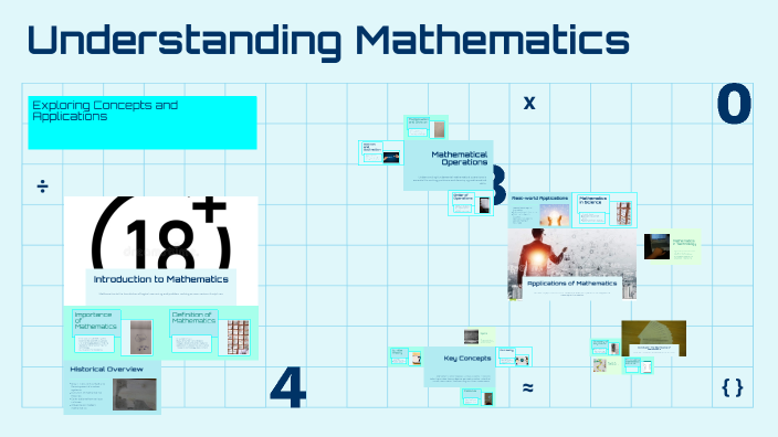 Understanding Mathematics by Tran Thư on Prezi