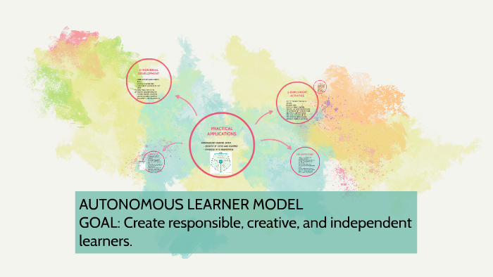 AUTONOMOUS LEARNER MODEL by Jennifer Neal on Prezi