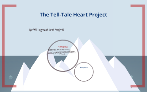 The Tell-Tale Heart Project by on Prezi