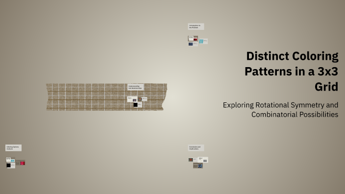 Distinct Coloring Patterns in a 3x3 Grid by krack current on Prezi