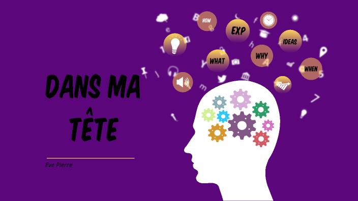 Présentation Eve by Eve on Prezi