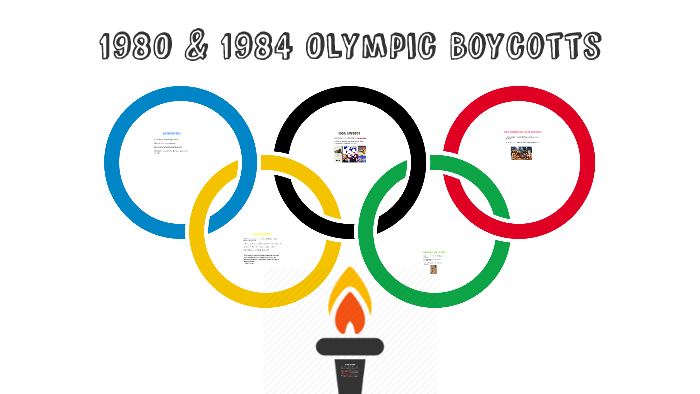 1980 & 1984 Olympic Boycotts by Saga Frisell on Prezi