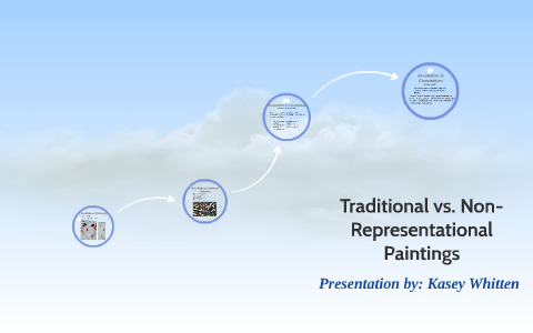 Traditional Painting vs. Non-Representational Painting by Kasey Whitten ...