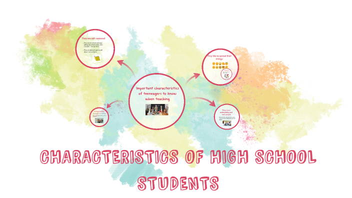 Characteristics of High School Students by Mirella Yactayo on Prezi