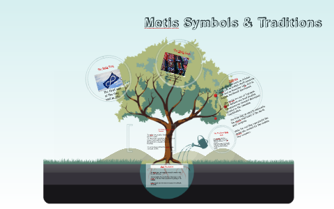 Metis Symbols & Traditions by paiytn baxter on Prezi