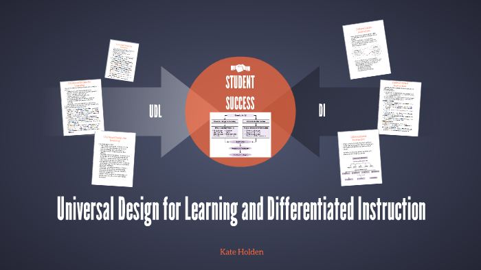 Universal Design for Learning and Differentiated Instruction by Kate ...