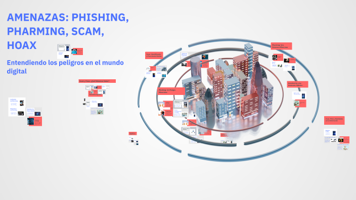 AMENAZAS: PHISHING, PHARMING, SCAM, HOAX by diego sastre gomez on Prezi