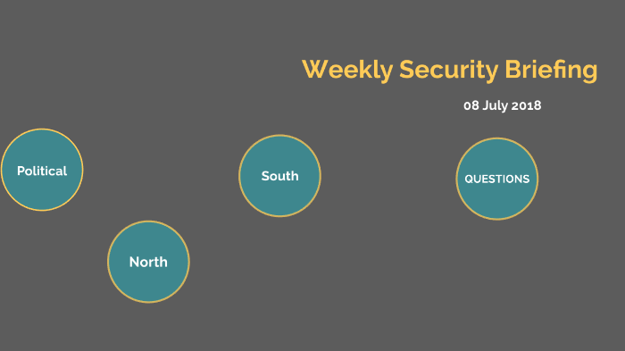 Weekly Security Briefing 8 July 2018 by Control Room on Prezi