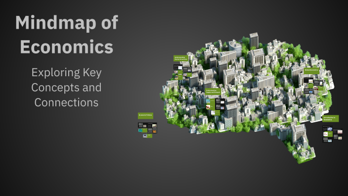 Mindmap of Economics by Michelle on Prezi