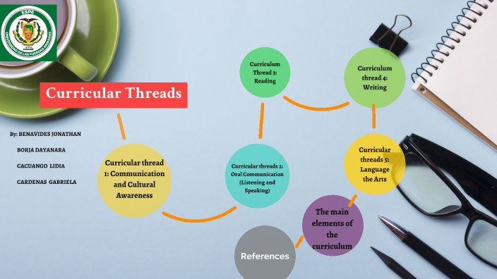 curricular threads by JONATHAN EDUARDO BENAVIDES ARCINIEGAS on Prezi