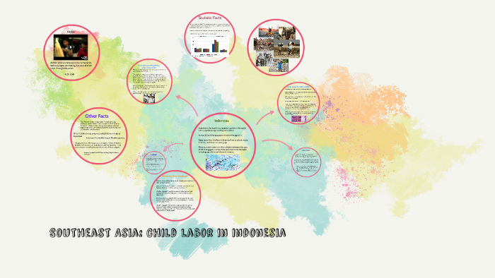 Southeast Asia: Child labor in indonesia by Ally Jerro-Greco on Prezi