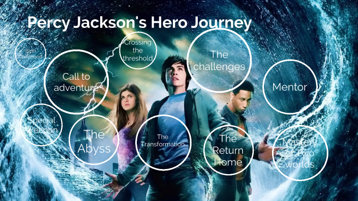 Jalen Couch's Percy Jackson's hero journey by Jalen Couch on Prezi