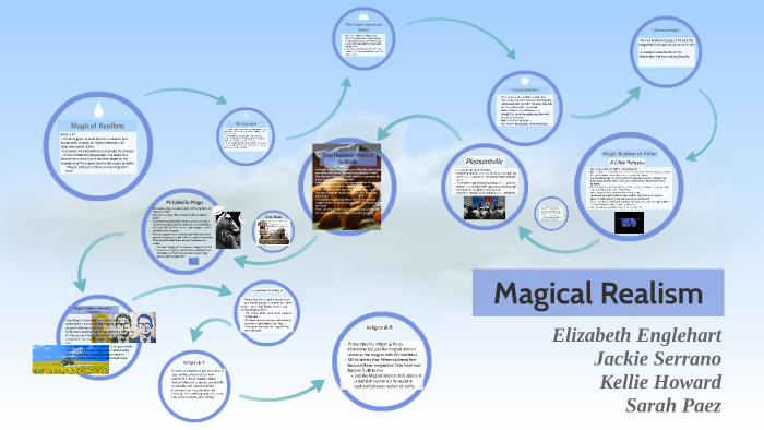 Magical Realism by Elizabeth Englehart on Prezi