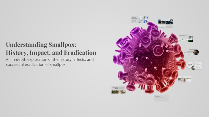 Understanding Smallpox: History, Impact, and Eradication by AVESH SIDHU ...