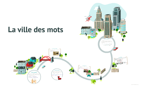 La ville des mots by Anne Lemay on Prezi