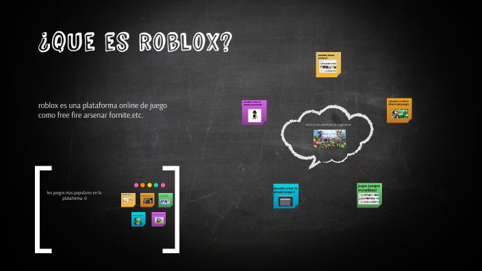 el juego llamado ''roblox'' by Anahí Arias Astete on Prezi