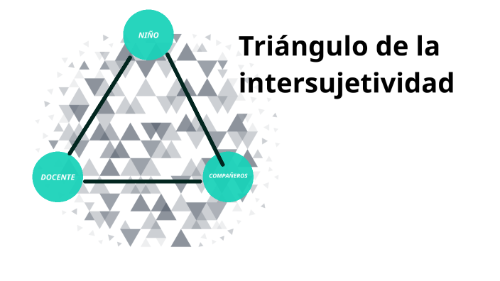 triangulo intersubjetivo by Aldana Lorena on Prezi