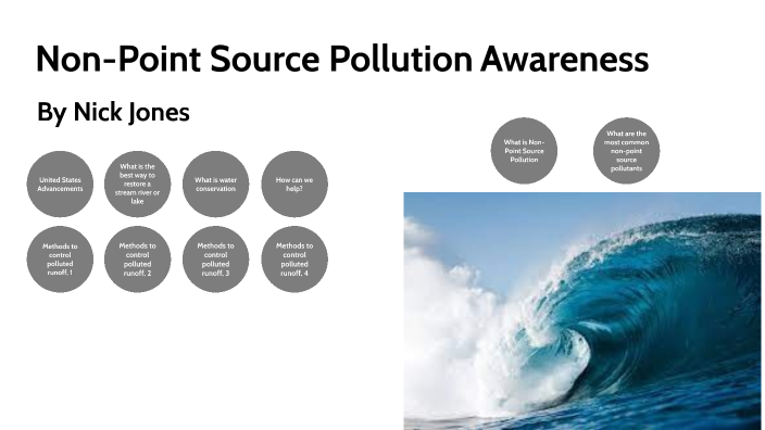 NonPoint Source Pollution Awareness by Nicholas Jones on Prezi