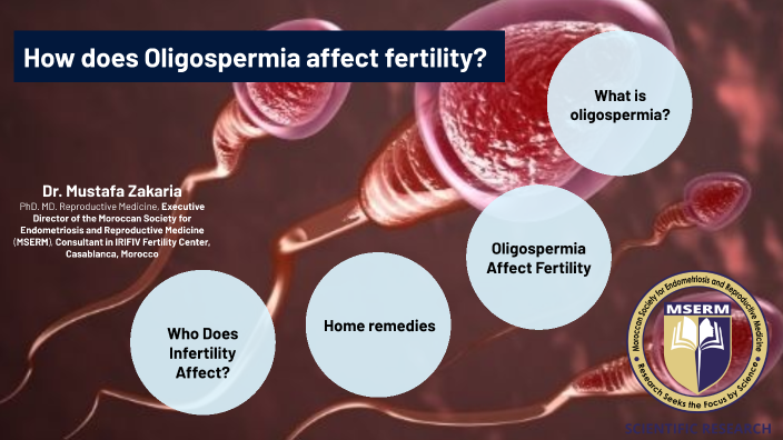 Oligospermia and Fertility: What You Should Know by Dr . MUSTAFA ...