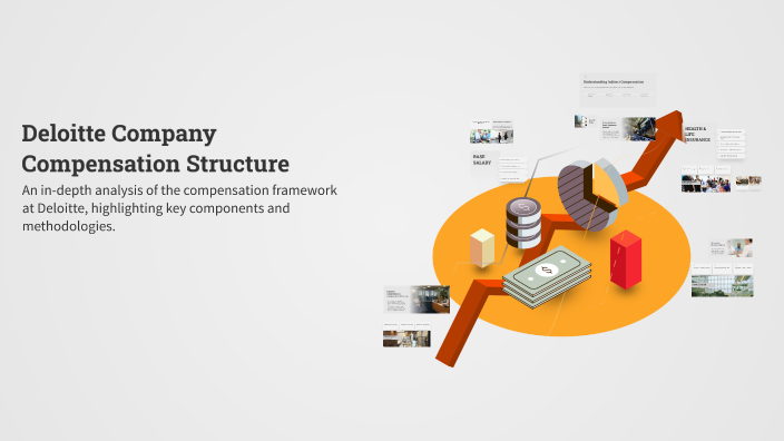 Deloitte Company Compensation Structure by Kavya A on Prezi