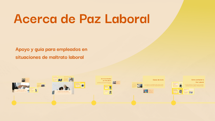 Acerca de Paz Laboral by shadow on Prezi