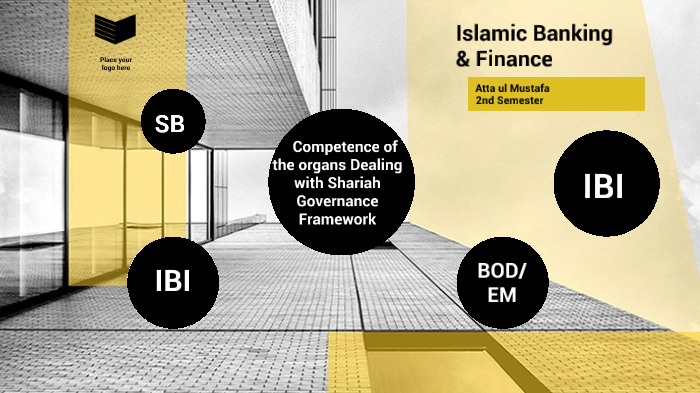 Competence of the Organs Dealing with Shariah Governance Framework by ...