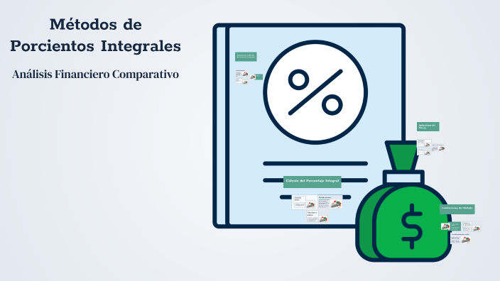 Métodos de Porcientos Integrales by Alonso Ruiz Perdomo on Prezi