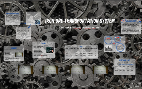 Iron Ore Transportation System by Sara Poppa on Prezi