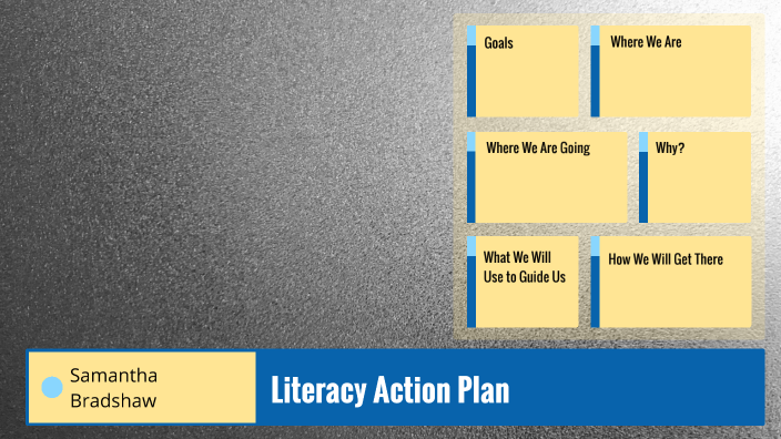 Samantha's Literacy Action Plan by Samantha B. on Prezi