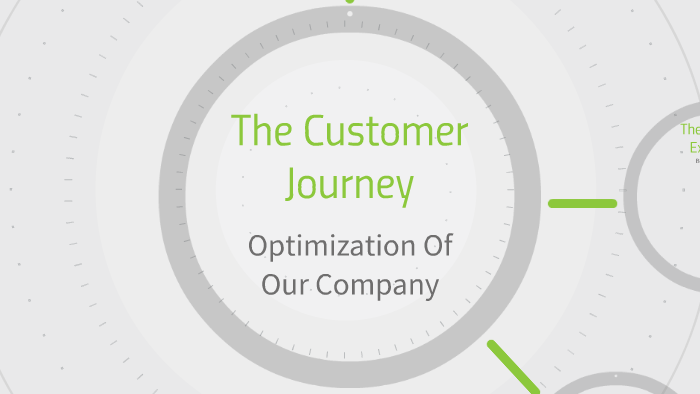 The Customer Journey - Optimization Of Our Company by Jon Gadbois on Prezi