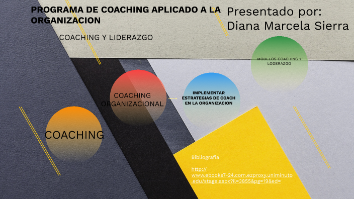 MODELOS Y TIPOS DE COACHING by DIANA SIERRA on Prezi