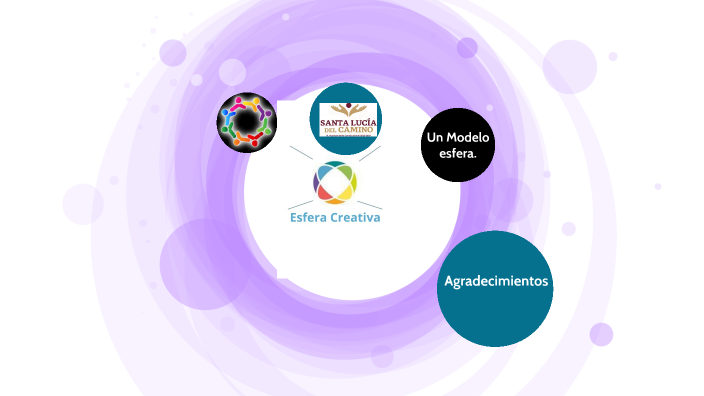 Agencia de Comunicación: Esfera Creativa by Oriden Den on Prezi