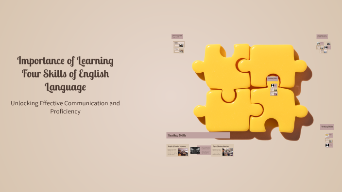 Importance of Learning Four Skills of English Language by Yasir Abbas ...