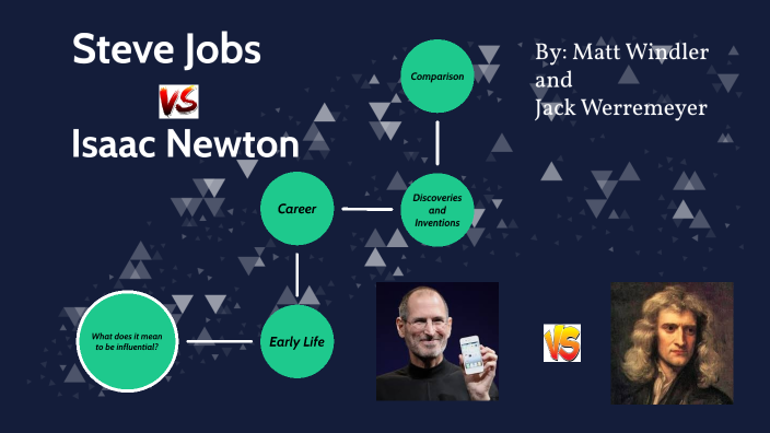 Steve Jobs vs. Isaac Newton by Matt Windler on Prezi