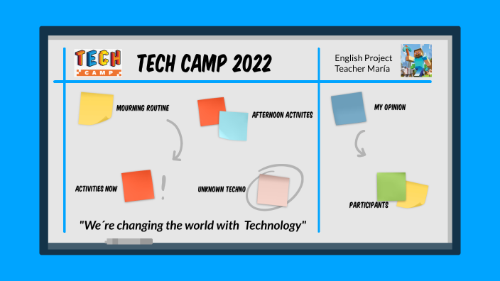TECH CAMP by Maria Mendoza on Prezi