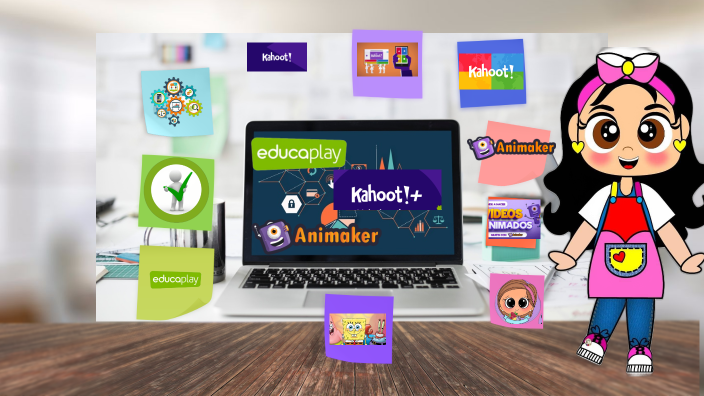 educaplay, kahoot y Animaker by Liliana Vazquez lopez on Prezi