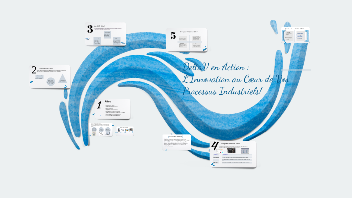 DeltaV en Action : L'Innovation au Cœur de Vos Processus Industriels ...