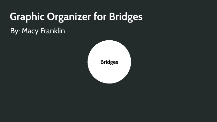 Graphic Organizer for Bridges. by macy franklin on Prezi