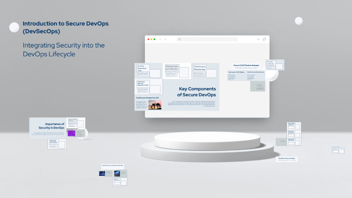 Introduction to Secure DevOps (DevSecOps) by Mali Narendra on Prezi