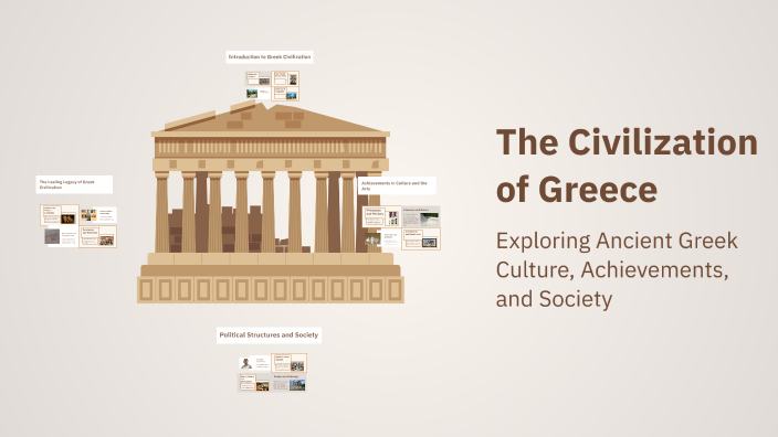 The Civilization of Greece by on Prezi