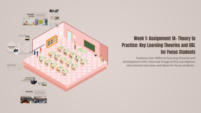 Bringing Theory to Practice: Connecting Key Learning Theories and UDL ...