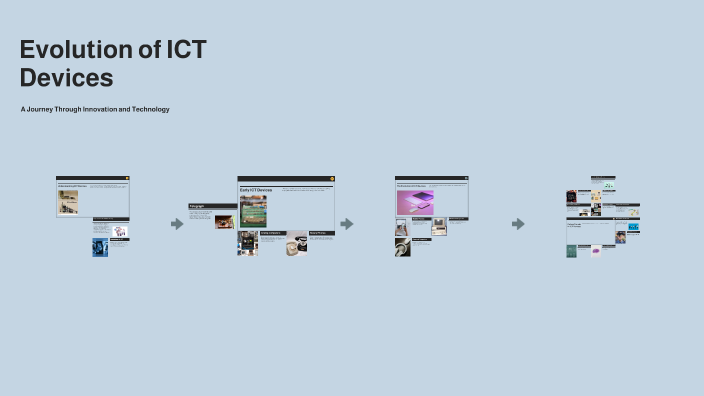 Evolution of ICT Devices by Usman Younas on Prezi