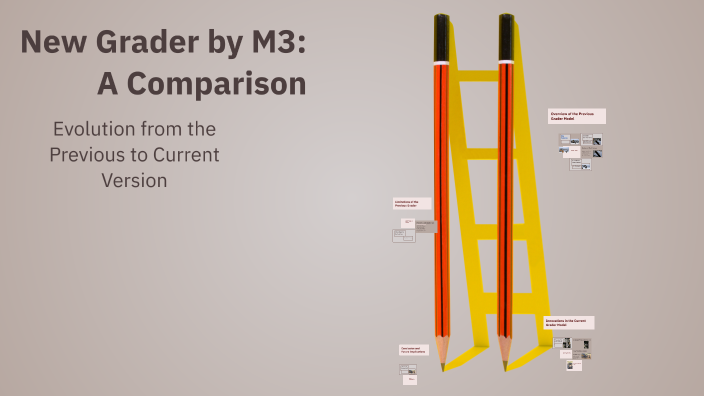 New Grader: A Comparison by giulia cavaliere on Prezi