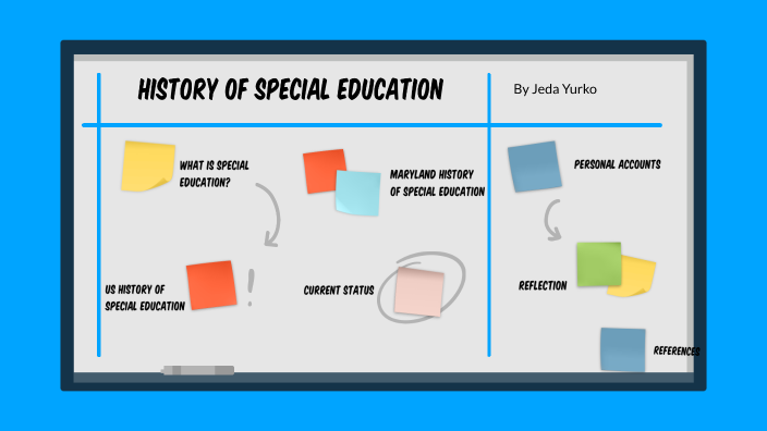 History of Special Education by Jeda Yurko on Prezi