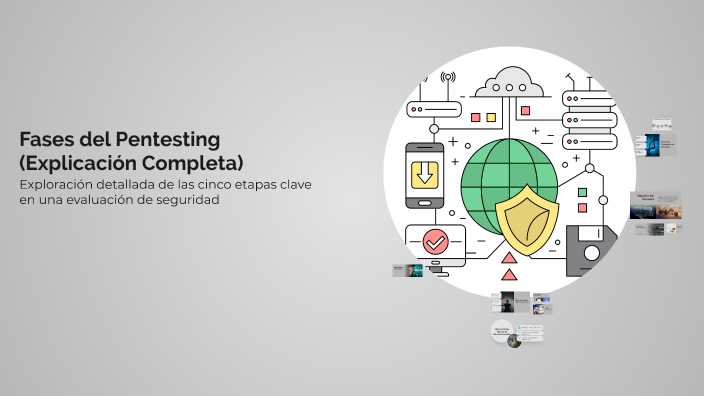 Fases del Pentesting (Explicación Completa) by Junior Peralta on Prezi